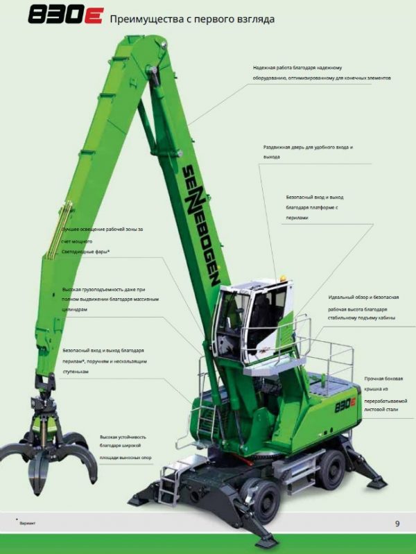 Купить перегружатель Sennebogen 830E 2022г в Москве